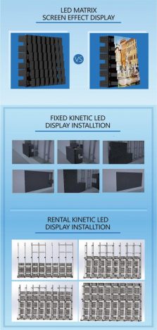 Led Kinetic Screen | cn-totem.com